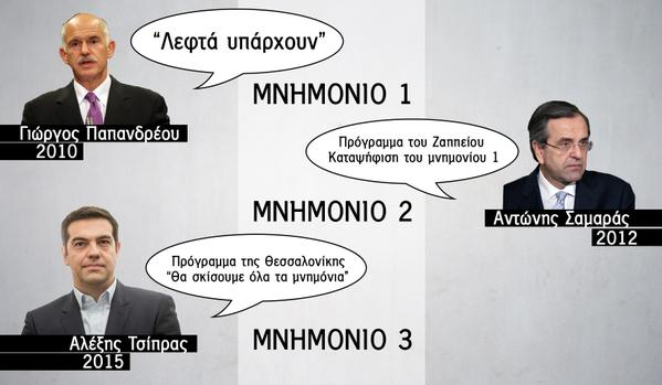 PATRINAKI: ΜΕΤΑ ΤΟΝ ΜΠΑΡΜΠΑ- ΦΩΤΗ....ΤΟΝ ΚΟΥΒΕΛΗ ΝΤΕ....ΚΑΙ Η ΜΑΡΙΑ Η ...
