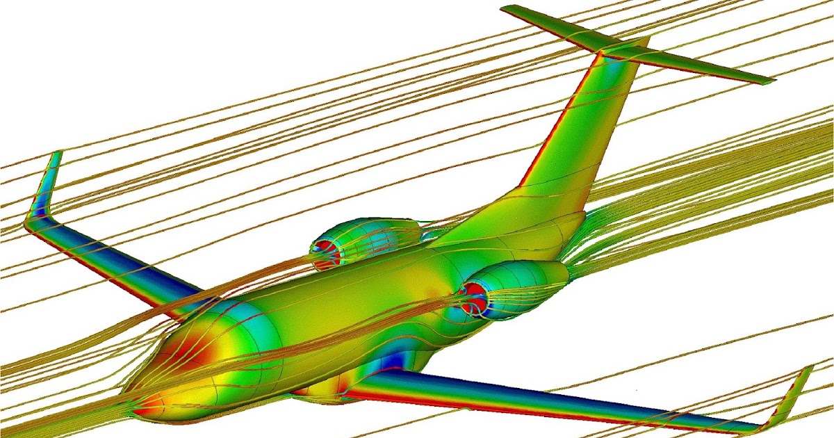 Анализ на динамиката на флуидите чрез метода на крайните елементи ...