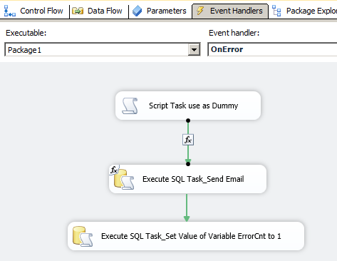 Welcome To TechBrothersIT: SSIS - How To Handle Multiple Emails From ...