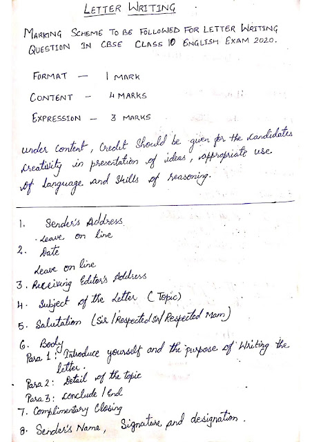 apsg: Class 9th : Grammar - Letter writing Format & Specimen