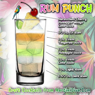 The MARTINI DIVA: RUM PUNCH Cocktail Recipe