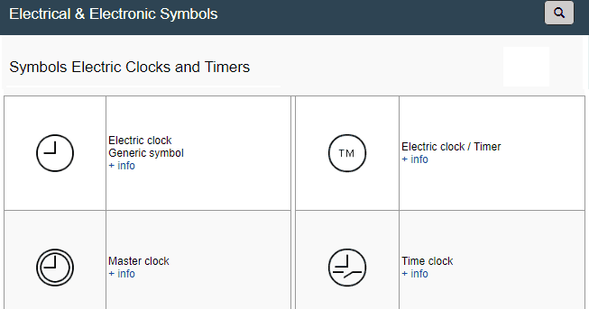 Símbolos Electrónicos: Symbols Electric Clocks and Timers