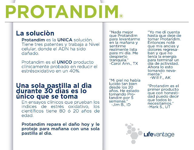 Antioxidant Report | Anti-Aging Breakthrough | Protandim Nrf2 ...