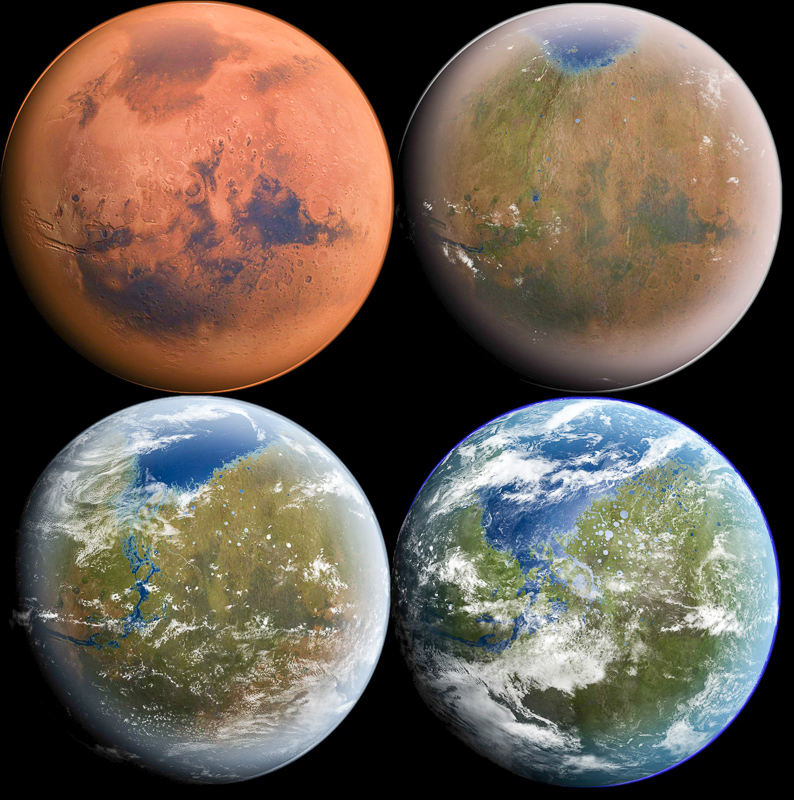 Bagaimana Manusia Membina Penempatan di Planet Marikh