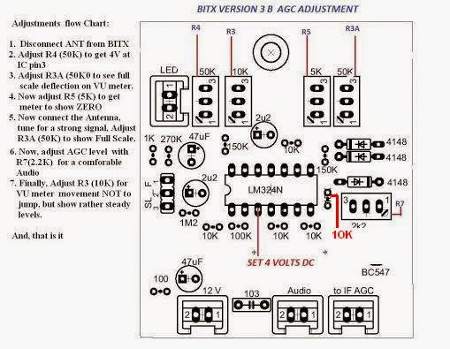 BITX SSB QRP TCVR FOR HAM RADIO: AGC Pictures