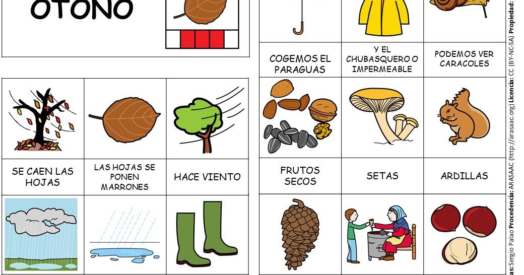 AUDICIÓN Y LENGUAJE: VOCABULARIO DEL OTOÑO