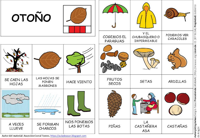 AUDICIÓN Y LENGUAJE: VOCABULARIO DEL OTOÑO
