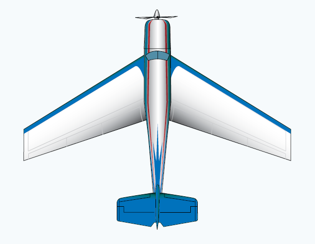 Aircraft Design Characteristics