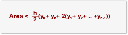 AREA OF IRREGULAR SHAPES: FORMULA