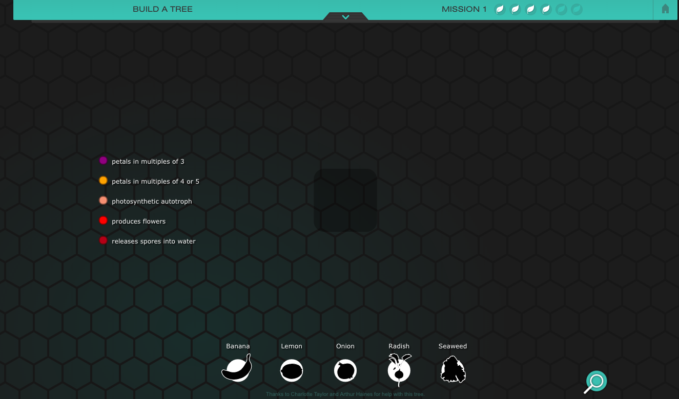 Biology by the Math Mom: Using NOVA Labs Evolution Lab
