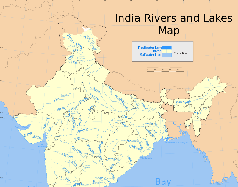 The Drainage System of India