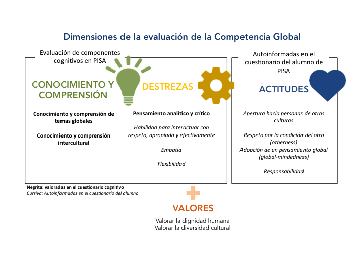 Revoluación: Ha nacido una nueva competencia...