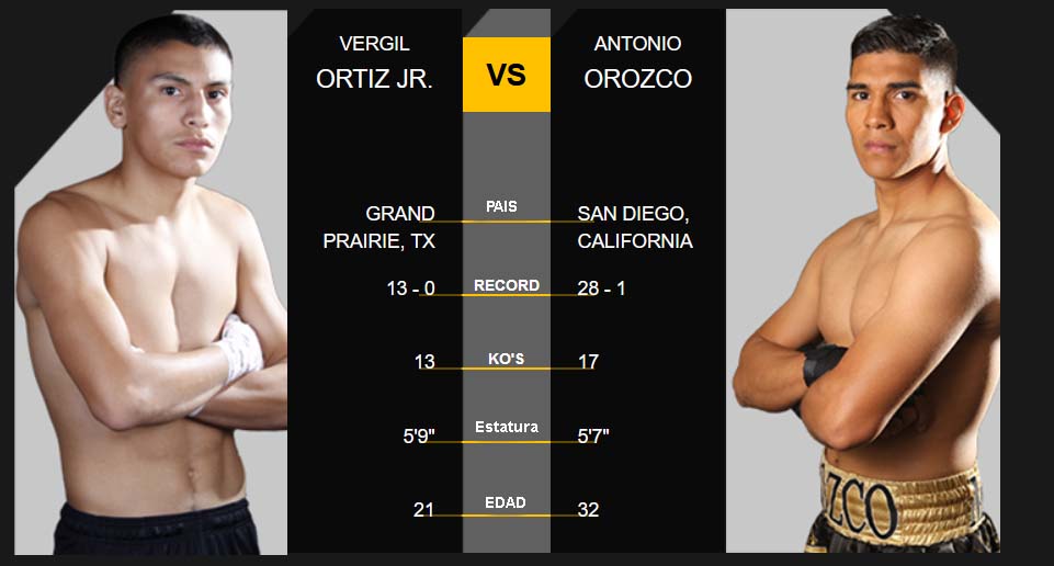 Boxeo Latino - Boxeo Profesional - Videos de Boxeo