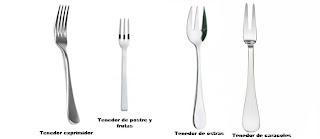 MISE EN PLACE: Clasificación de los tenedores