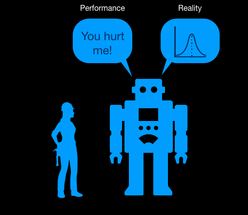 Philosophical Disquisitions: Robot Betrayal: A Guide to the Ethics of ...