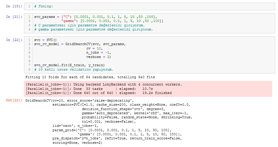 Python Support Vector Machines Sınıflandırma