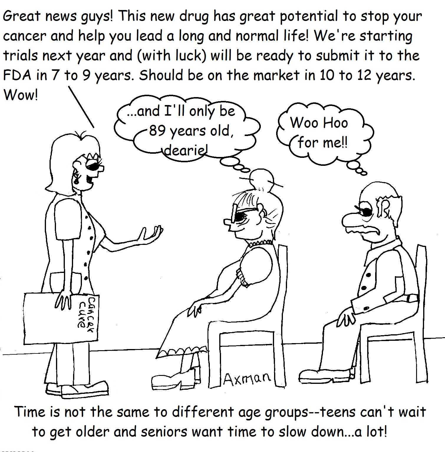 Cancer Clinical Trials: Clinical Trials in Cartoons