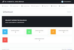 Source Code Aplikasi Codeigniter – Beinyu.com
