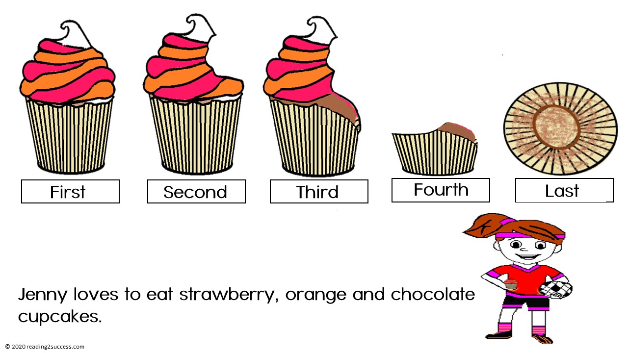Reading2success: Sequencing - eating a Popsicle, cupcake, pizza and ...