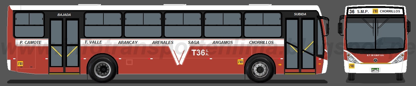 Transporte urbano en Lima y Callao: 2017