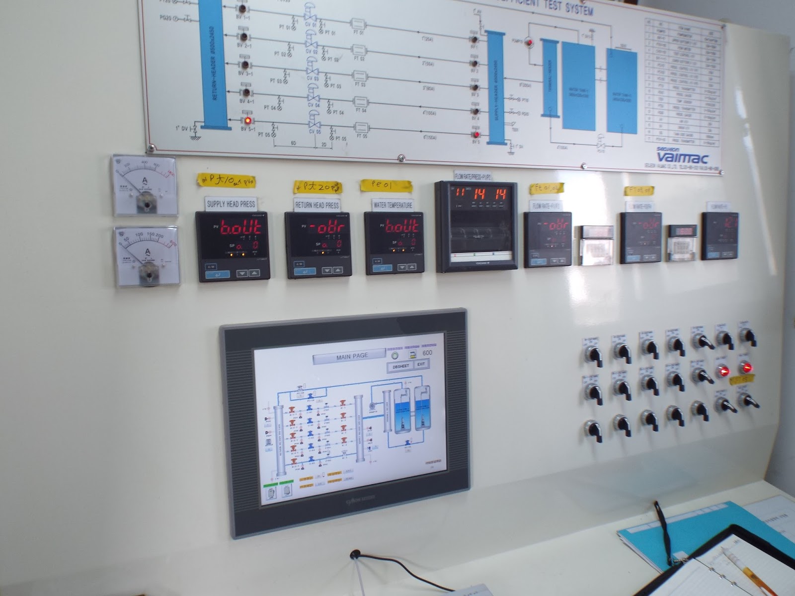 Fluid Test: Valve Cv Test