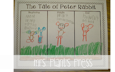 Peter Rabbit - Primary Press