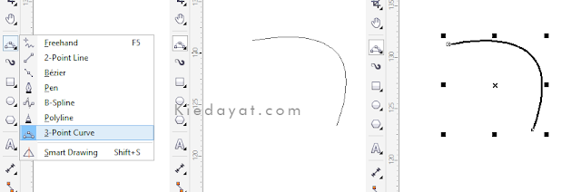 Macam Macam Tool Box Coreldraw Lengkap dengan Fungsinya - Kiedayat