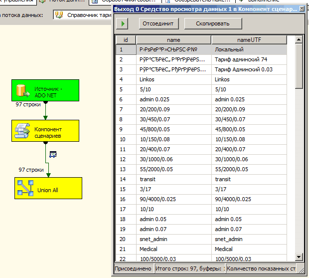 Blog Posts - regulationszoom