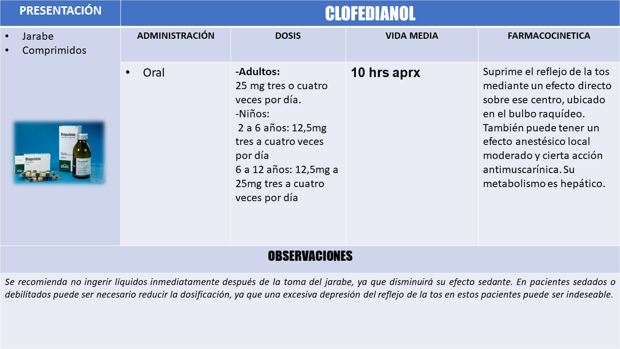 FARMACOLOGÍA 3-1: marzo 2018