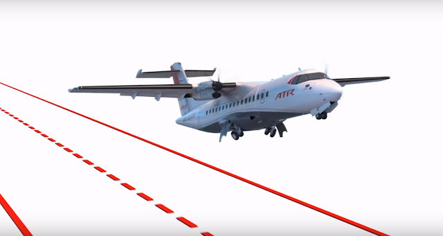 desarrollo defensa y tecnologia belica: ATR lanza el ATR 42-600S STOL ...