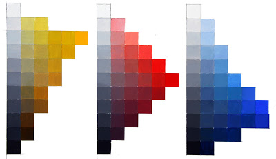 NWSA-2D Art: REFERENCE: Four levels of saturation