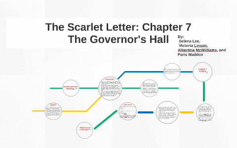 Scarlet Letter Chapter 7 ~ Thankyou Letter