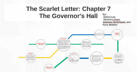 Scarlet Letter Chapter 7 ~ Thankyou Letter