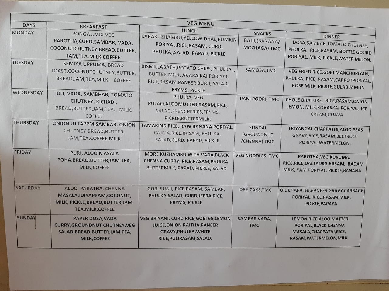VIT MESS MENU SAMPLES