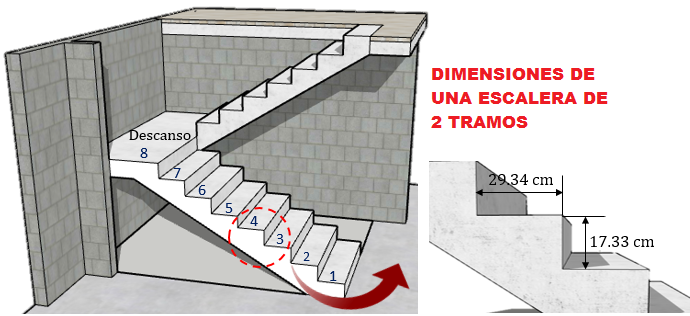 Dimensiones de una escalera de 2 tramos