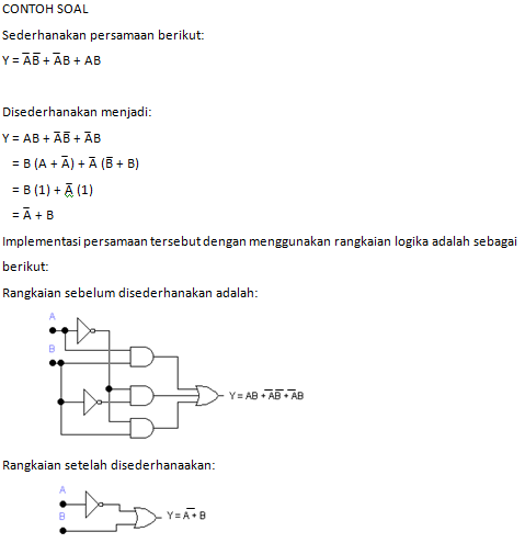 Penjelasan Lengkap Gerbang Logika, Disertai Aturan dan Ekspresi Boolean ...