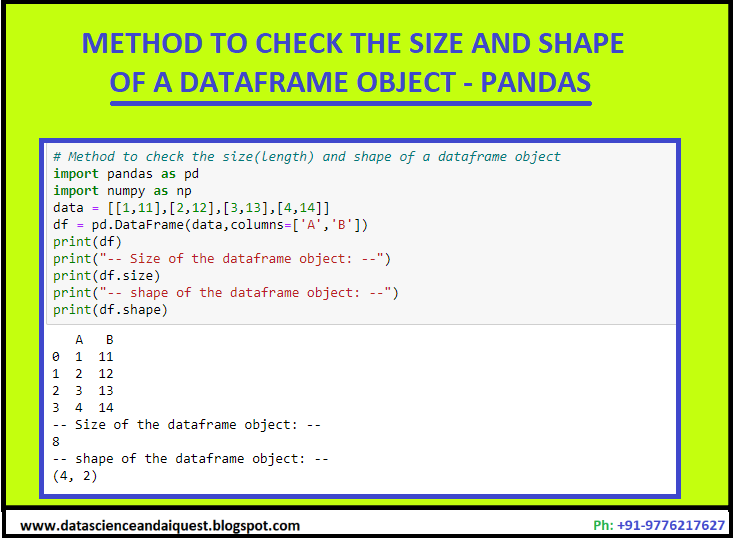 Data Science And AI Quest Method To Check The Size And Shape Of A data-science-and-ai-quest-method-to-check-the-size-and-shape-of-a