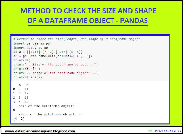 Data Science and AI Quest: method to check the size and shape of a ...