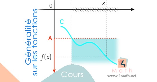 Généralité sur les fonctions 1 bac SM