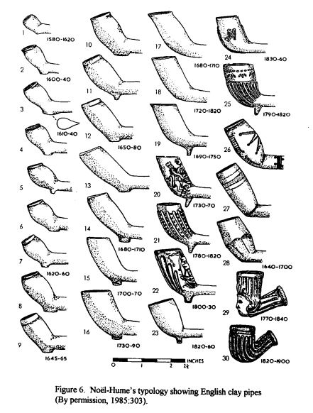 The Treasure Beaches Report Direct From Florida's Treasure Coast.: 6/23 ...