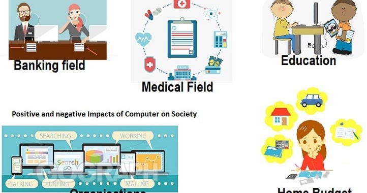Positive and negative Impacts of Computer on Society - Studyinfo4edu