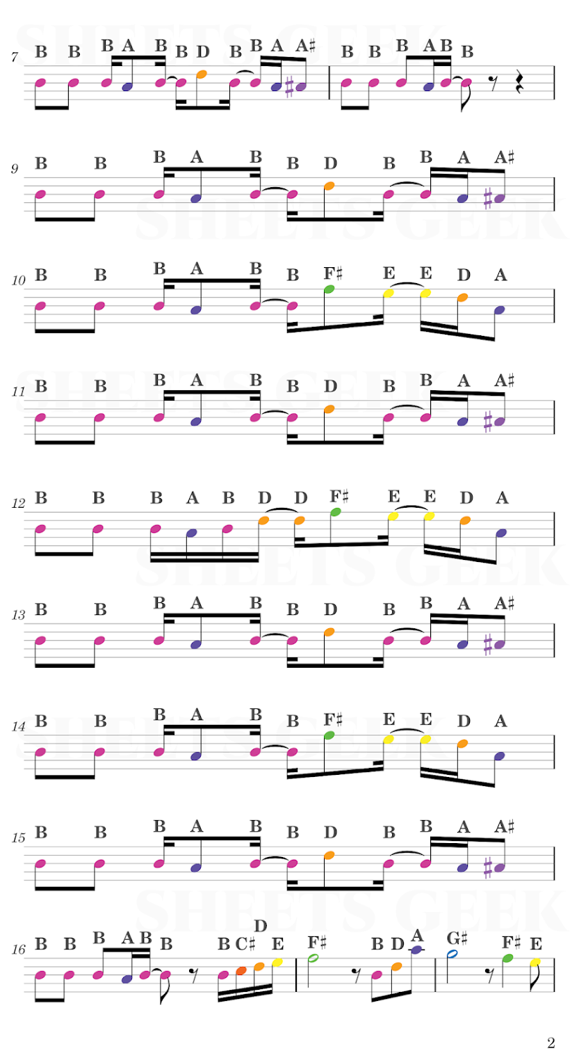 Giornos Theme Jojos Bizarre Adventure Flute Piano Sheet Music