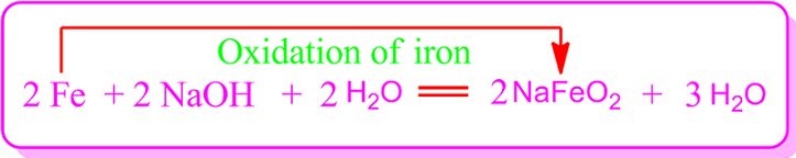 What is oxidation of iron in inorganic chemistry? - CHEMSOLVE.NET