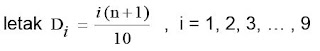 Matematika Itu Gampang: UKURAN LETAK DATA (Kuartil, Desil, Persentil)