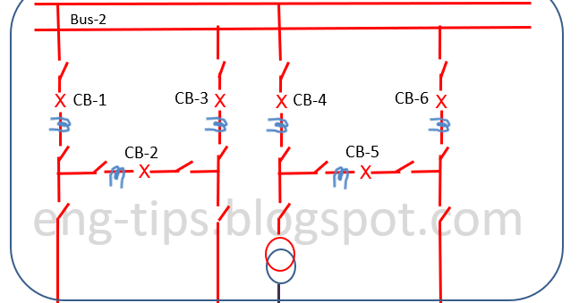 All about Electrical Engineering: Breaker Failure Protection