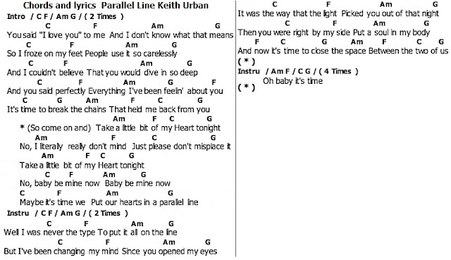คอร์ดเพลง By The Himalaya: Chords and lyrics Parallel Line Keith Urban