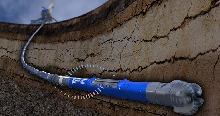 Geosteering, a Dummy Definition | The Antisocial Network