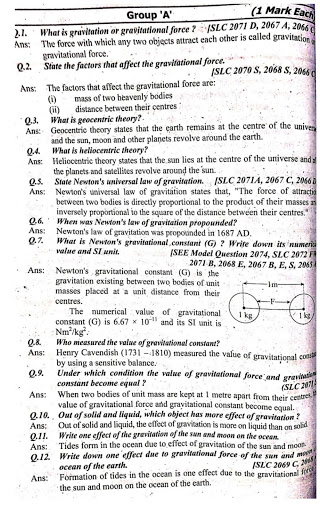 Science complete manual pdf for class 10