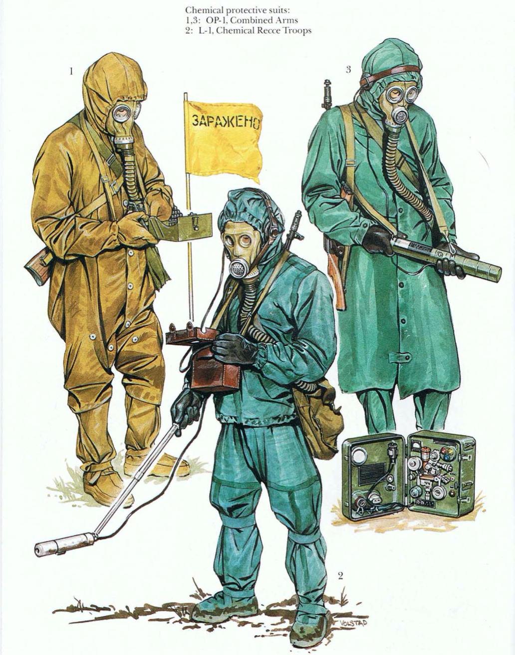 Wargaming with Barks: Soviet NBC troops