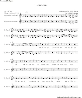 Bab XII Ansambel Lagu Populer Kelas 9 (SMP/MTS) SENI BUDAYA